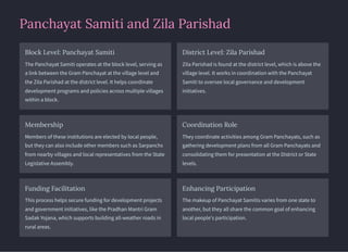 LOCAL-GOVERNMENT-IN-RURAL AREAS GRASS ROOTS OF DEMOCRACY PART 1 | PDF