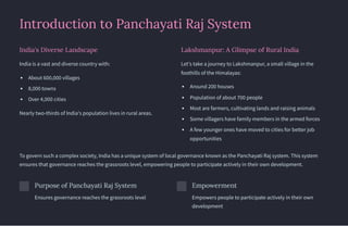LOCAL-GOVERNMENT-IN-RURAL AREAS GRASS ROOTS OF DEMOCRACY PART 1 | PDF