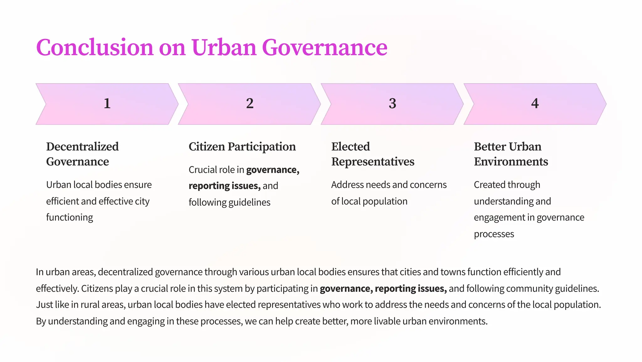 Local-Government-in-Urban-Areas.pdf/6th Social Science notes | PDF