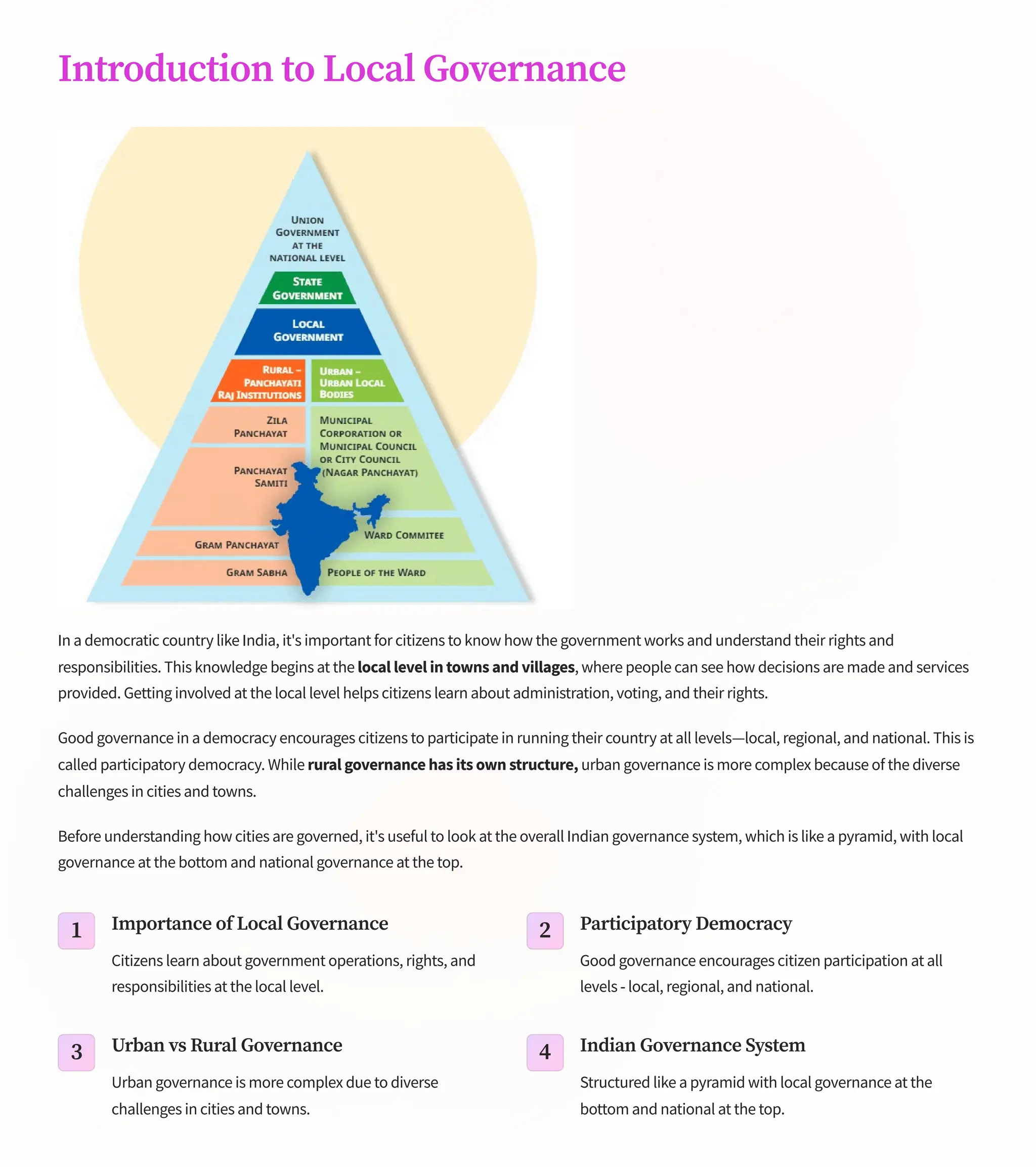 Local-Government-in-Urban-Areas.pdf/6th Social Science notes | PDF