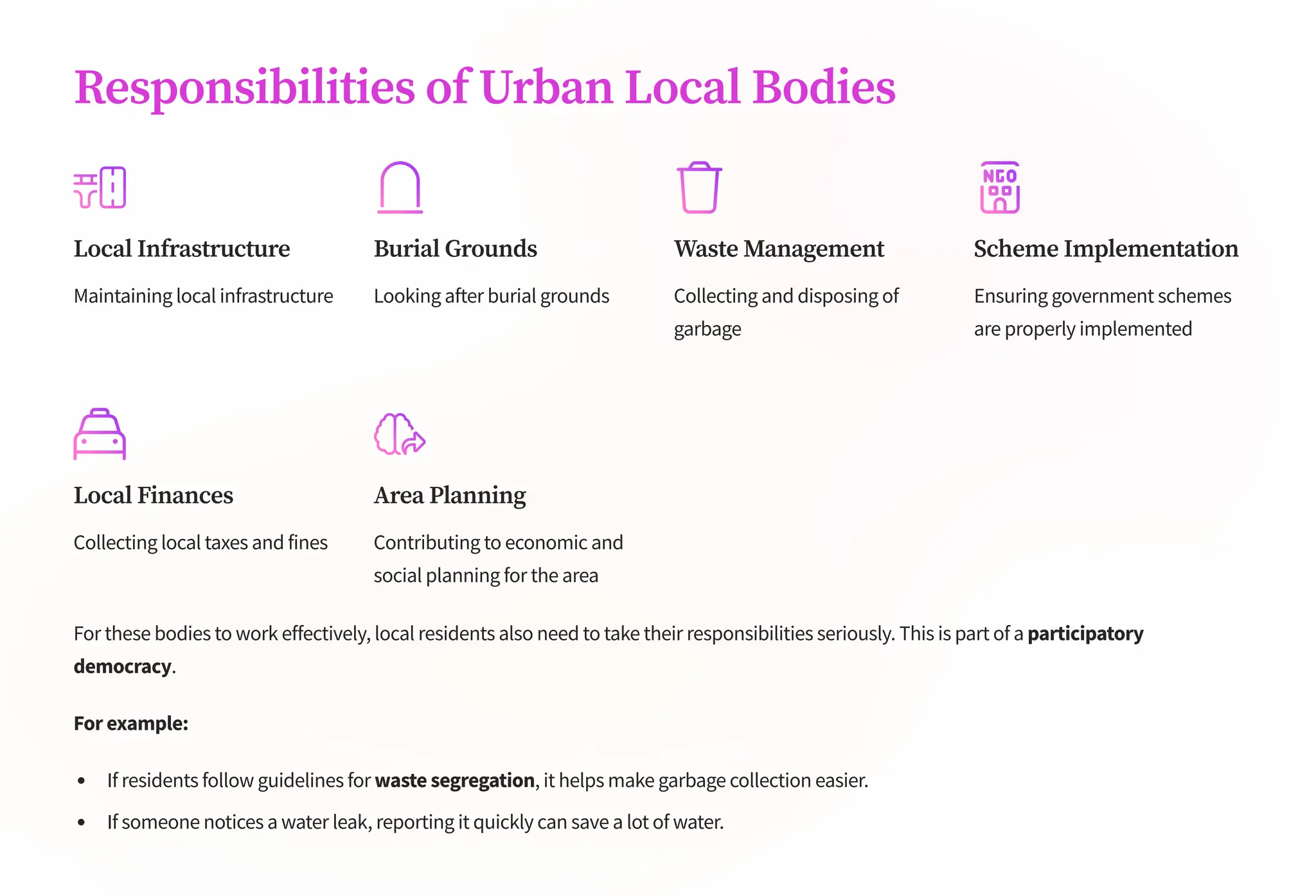 Local-Government-in-Urban-Areas.pdf/6th Social Science notes | PDF
