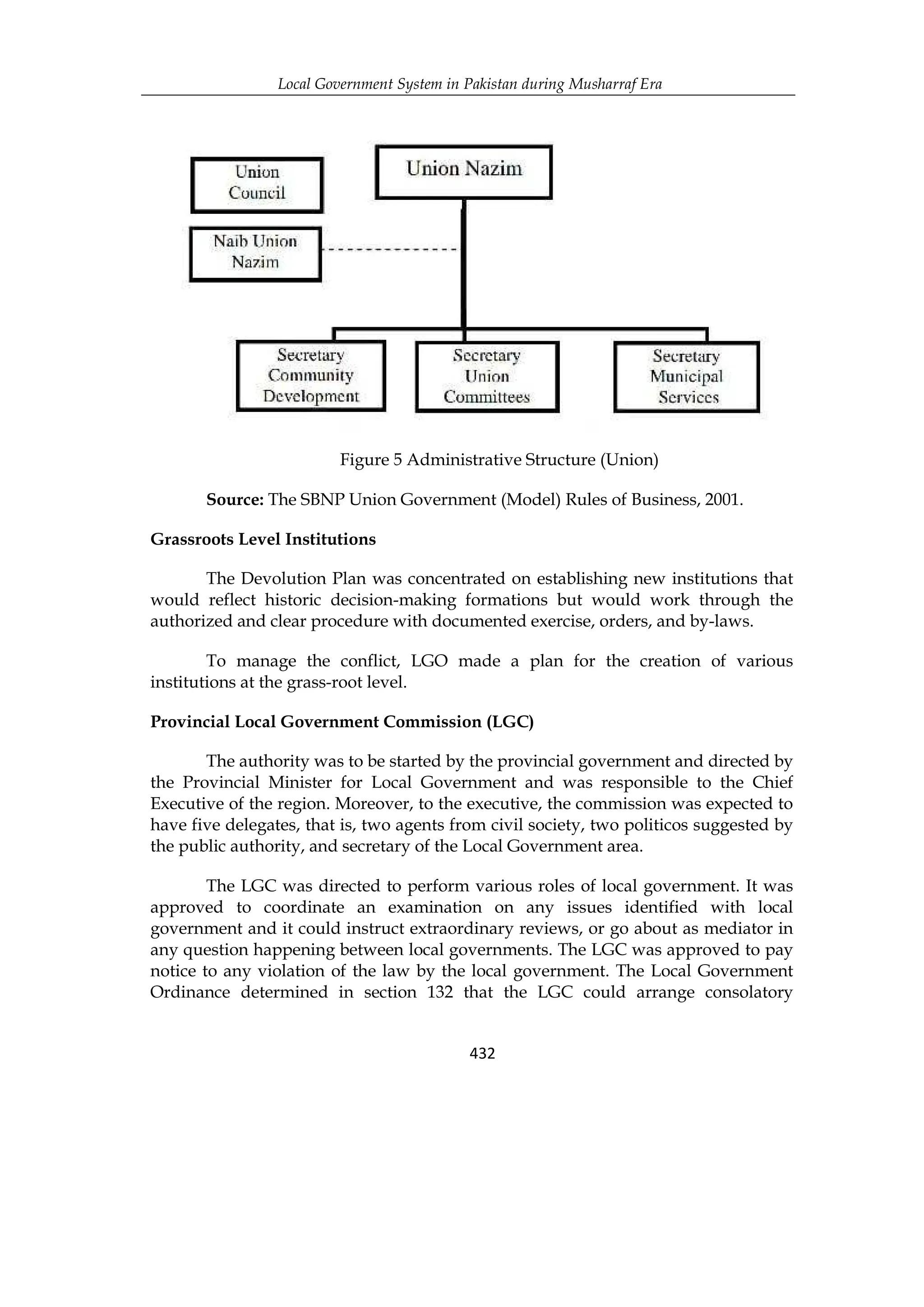 local-government-system-in-pakistan-during-musharraf-era.pdf