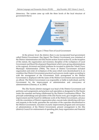 local-government-system-in-pakistan-during-musharraf-era.pdf