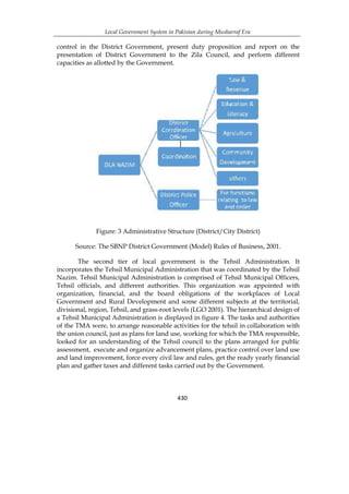 local-government-system-in-pakistan-during-musharraf-era.pdf