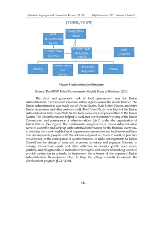 local-government-system-in-pakistan-during-musharraf-era.pdf