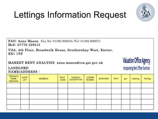 Local Housing Allowance and the Rent Officer | PPT