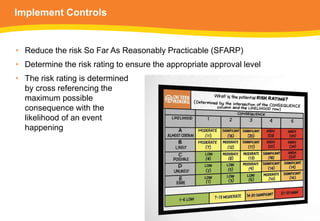 Local-Risk-Control-Presentation.pptx