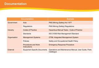Local-Risk-Control-Presentation.pptx