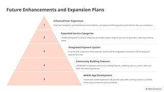 Local-Service-Search-Engine-Management-System-LSSEMS1.pptx
