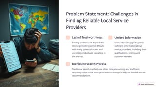 Local-Service-Search-Engine-Management-System-LSSEMS1.pptx