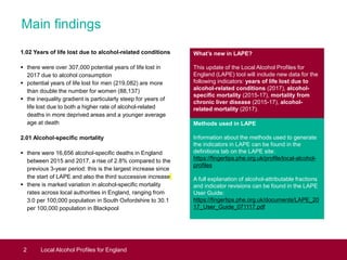 Local alcohol profiles for england december 2018 | PPT