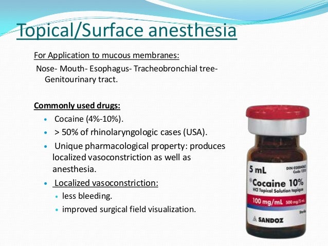 Topically Definition Medical