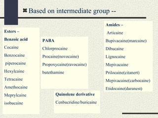 Local anaesthesia | PPT