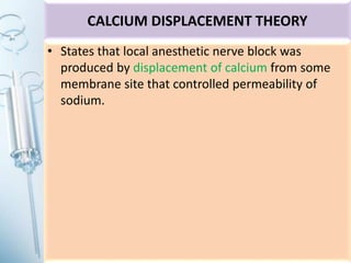 "LOCAL-ANAESTHESIA" | PPTX