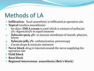 Local anaesthesia | PPTX