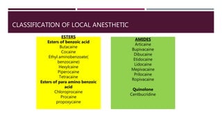neurophysiology and drugs of la | PPTX
