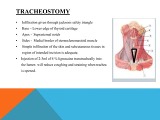 Local anaesthesia blocks in ent | PPTX