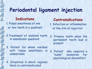 Local anaesthesia _pedo_ | PPT