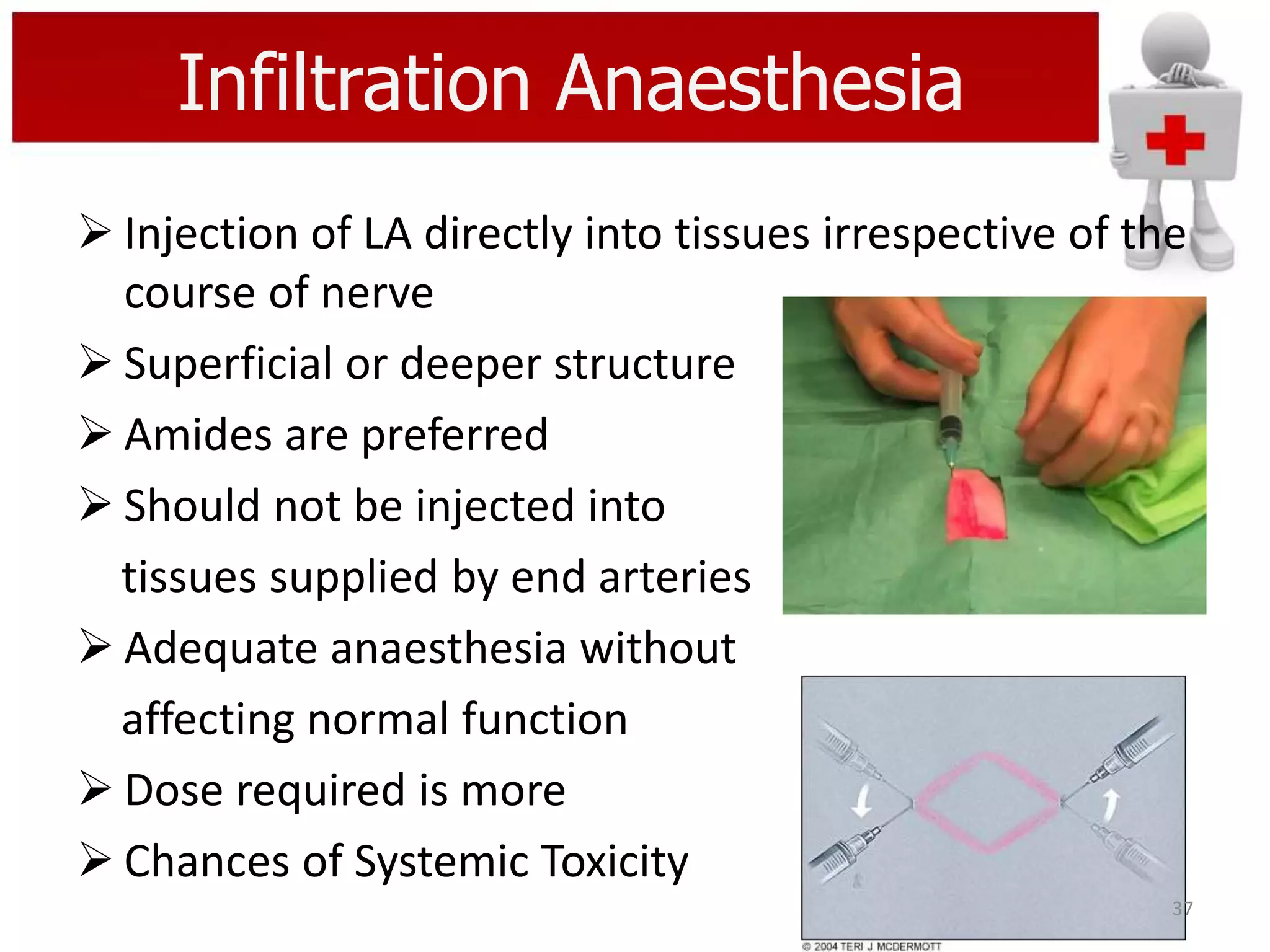 Local anaesthetics | PPTX