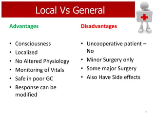 Local anaesthetics | PPTX