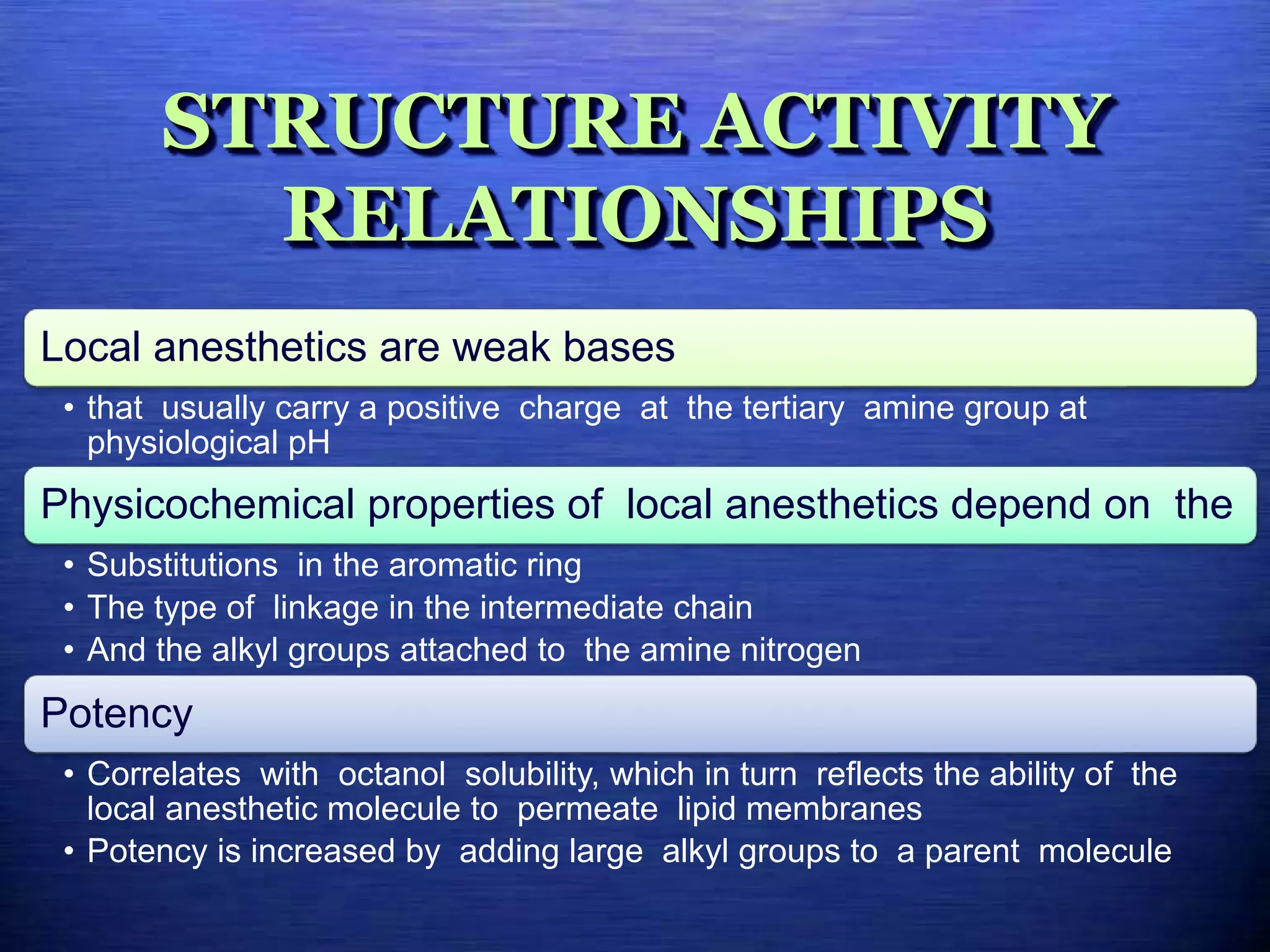 Local anaesthetics pharmacology | PPTX
