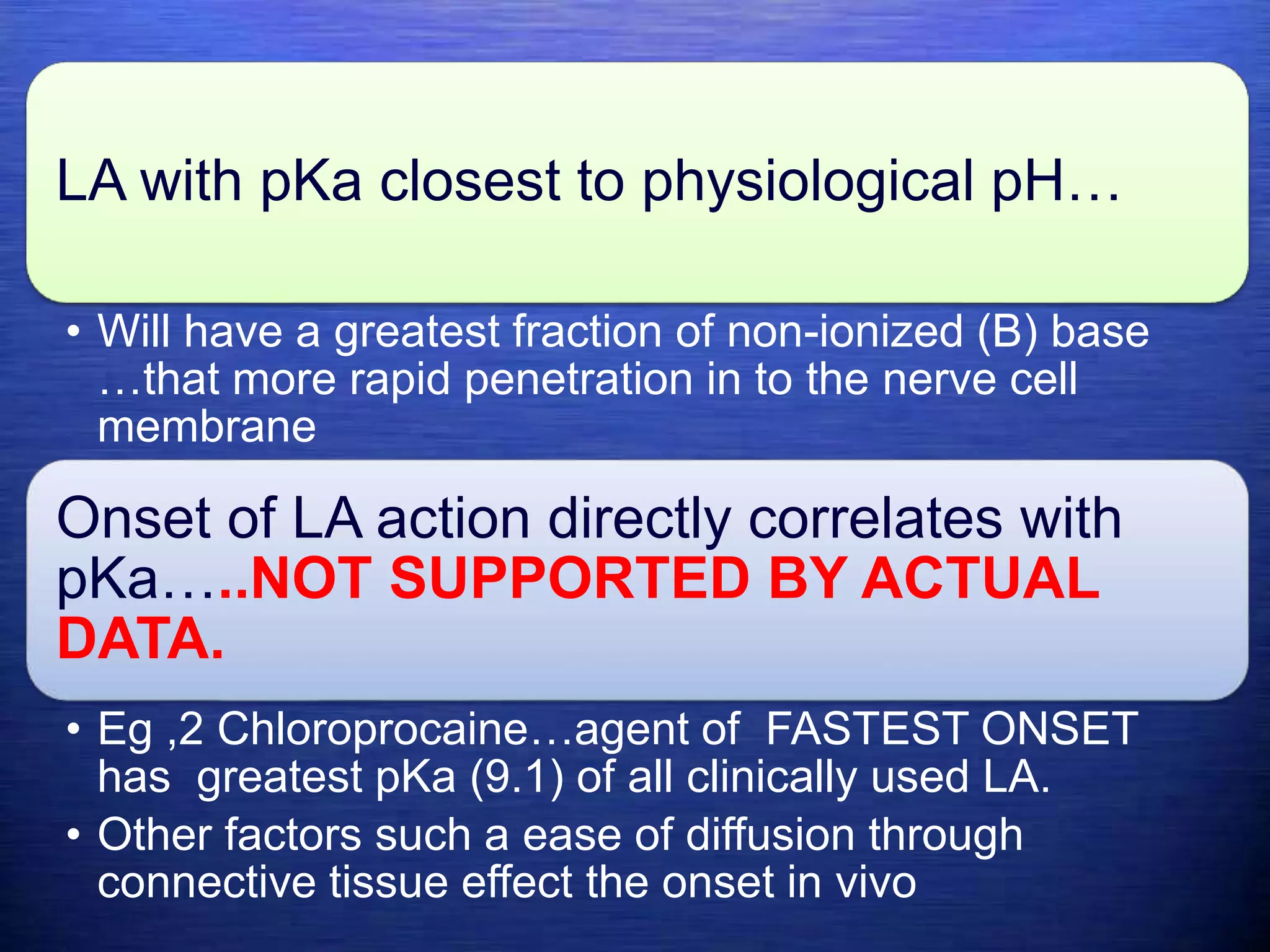 Local anaesthetics pharmacology | PPTX