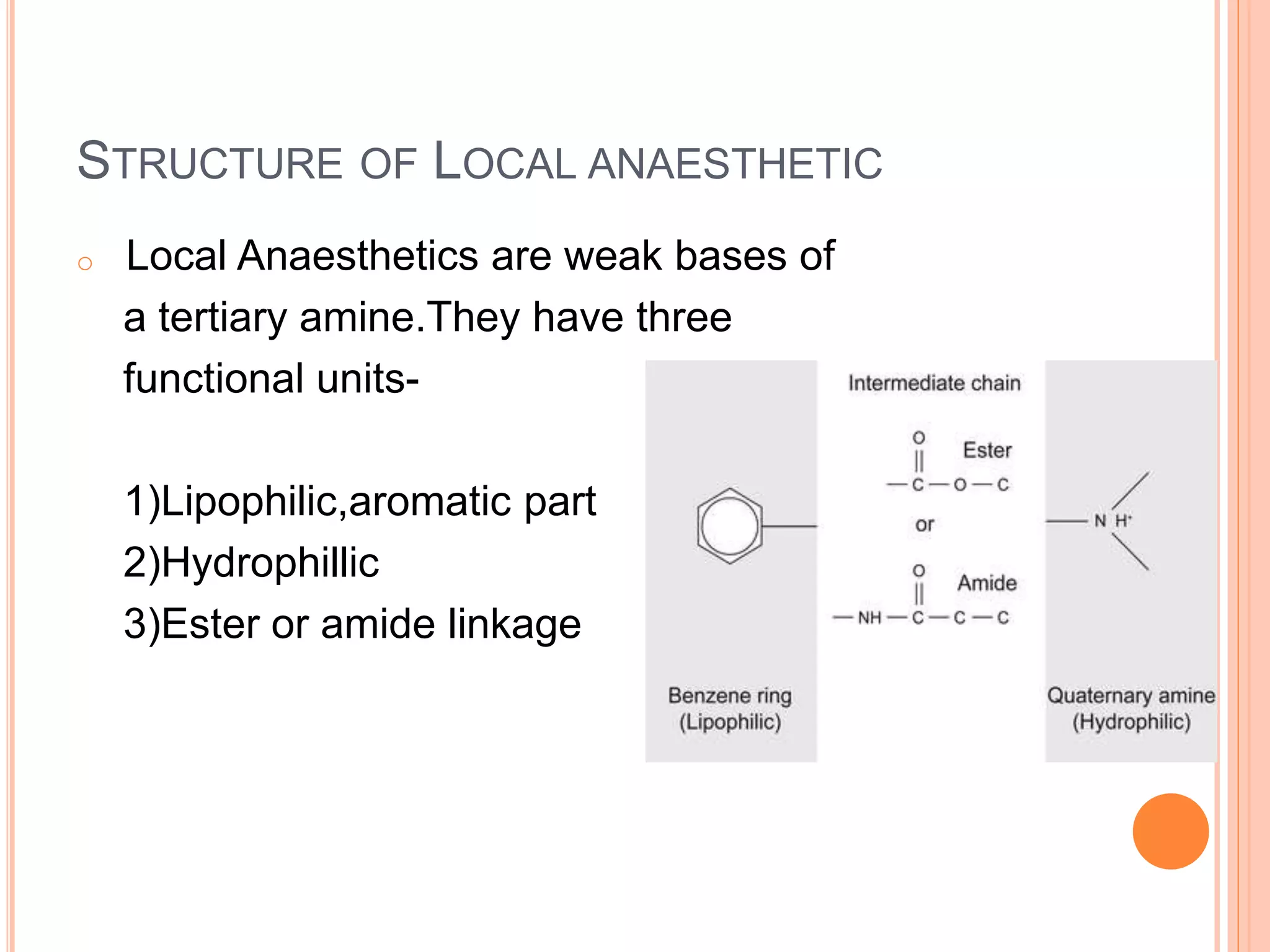 Local anaesthetics | PPT