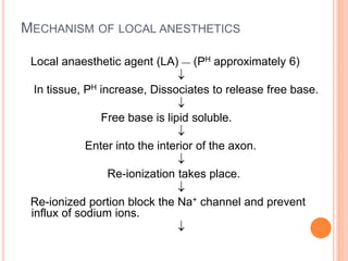 Local anaesthetics | PPT