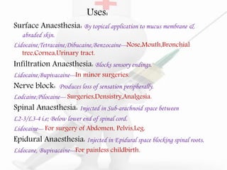 Local anaesthetics | PPTX