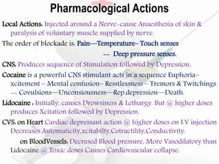 Local anaesthetics | PPTX