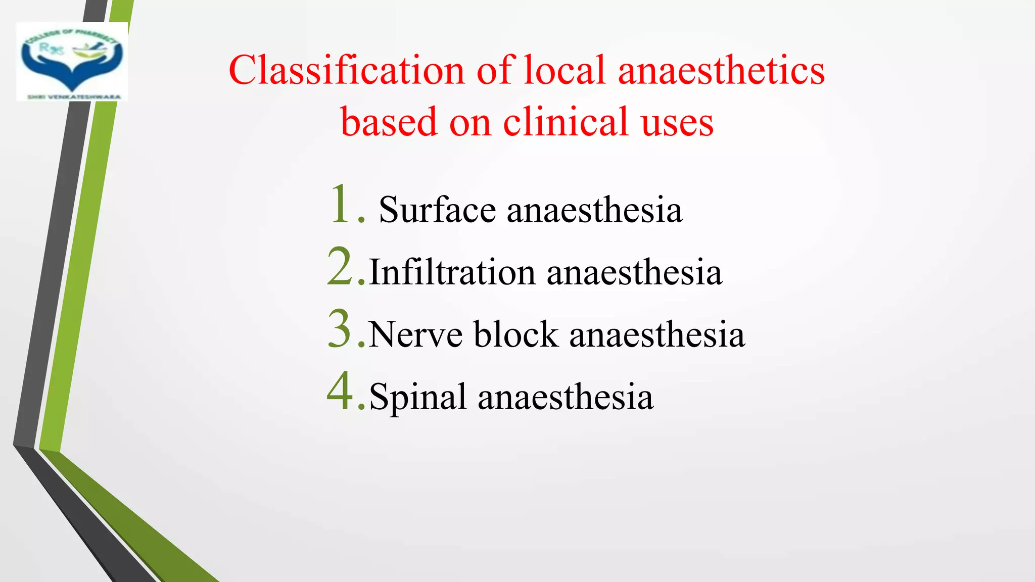 Local anaesthetics | PPTX