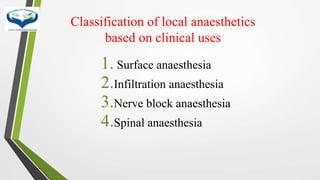 Local anaesthetics | PPTX