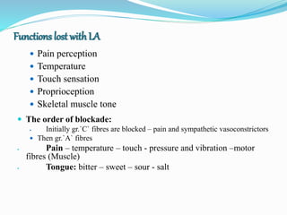 Local Anaesthetics.pptx