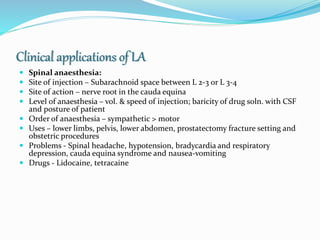Local Anaesthetics.pptx