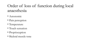 presentation by power point Local Anaesthetics.pptx