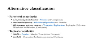 presentation by power point Local Anaesthetics.pptx