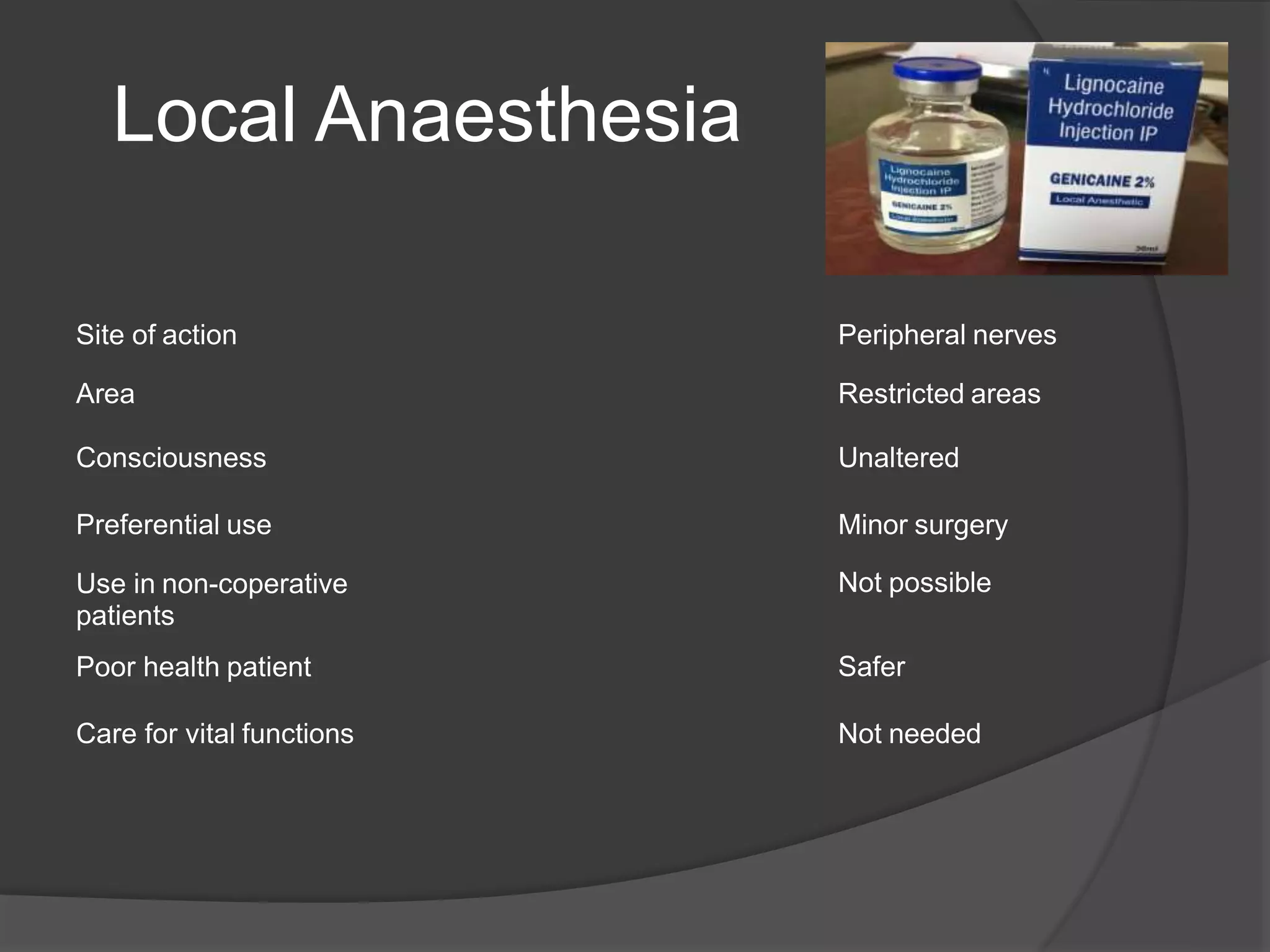 LOCAL ANESTHETICS.pptx