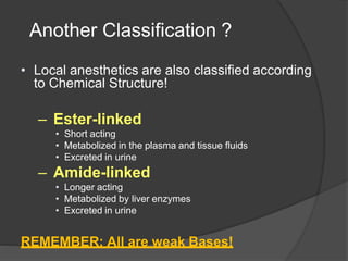 LOCAL ANESTHETICS.pptx