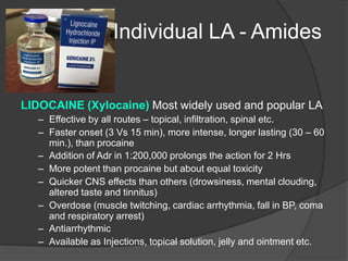 LOCAL ANESTHETICS.pptx