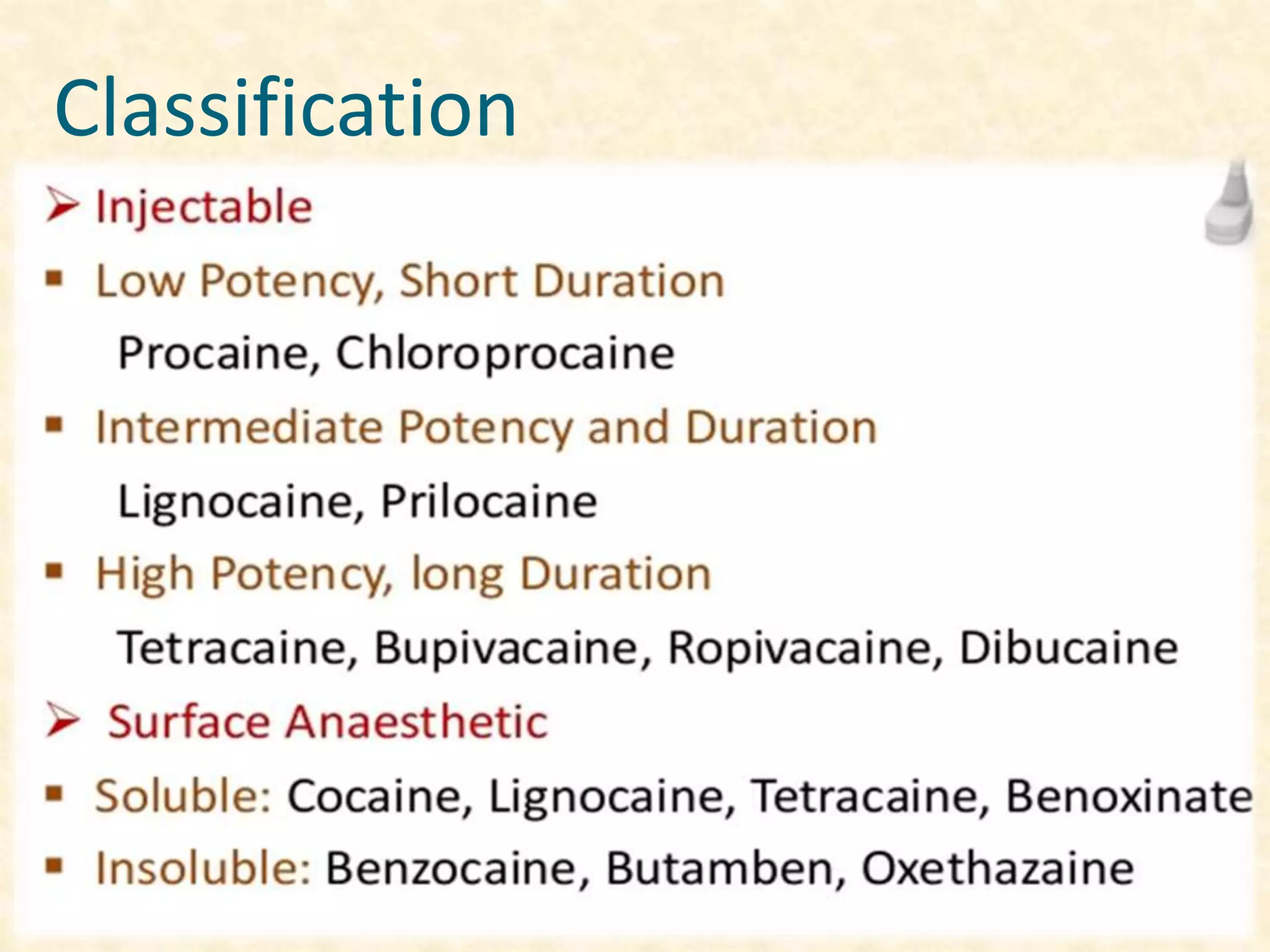 Local anesthetics pharmacology | PPTX