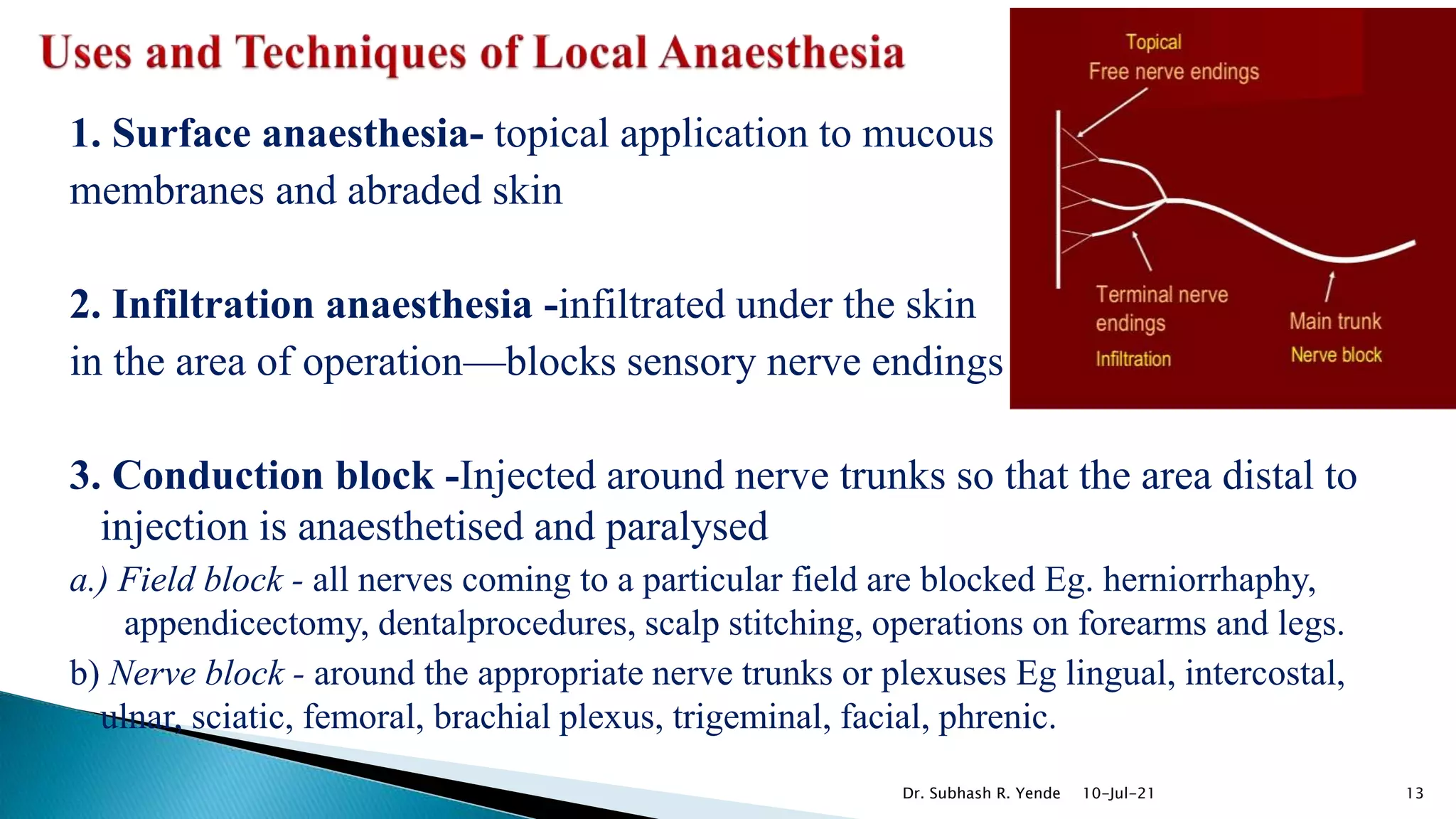 Local anesthetics | PPTX