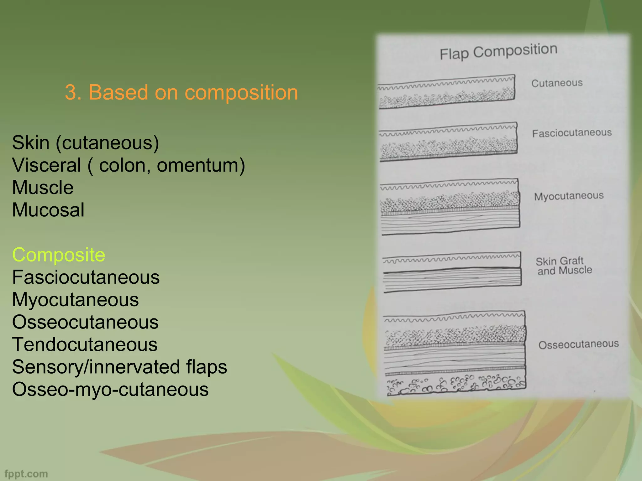 Local flaps in head & neack reconstruction | PPT