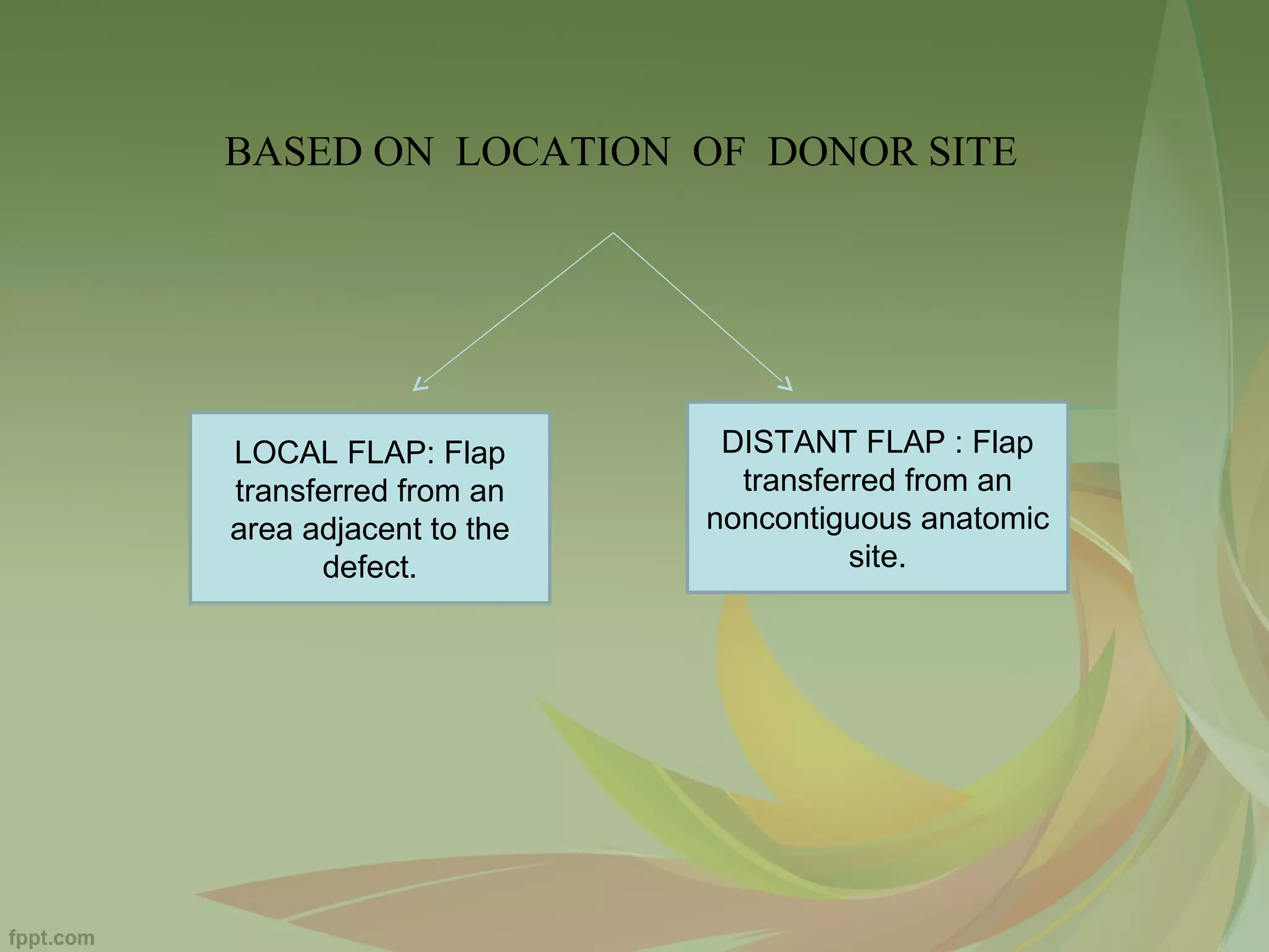 Local flaps in head & neack reconstruction | PPT