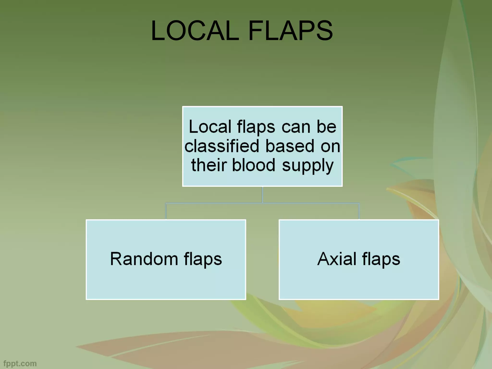 Local flaps in head & neack reconstruction | PPT