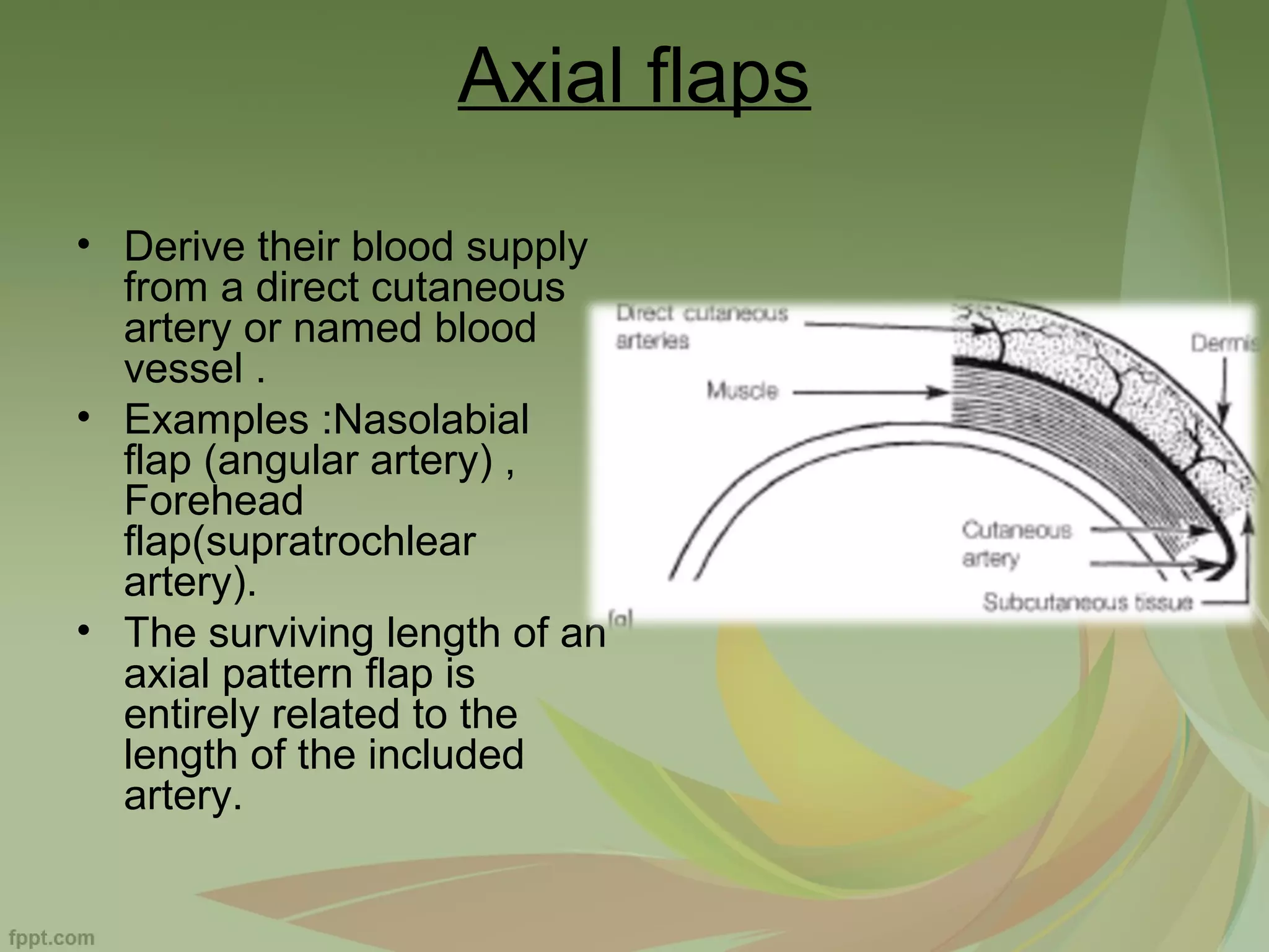 Local flaps in head & neack reconstruction | PPT