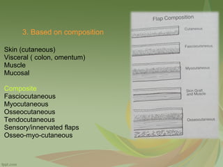 Local flaps in head & neack reconstruction | PPT