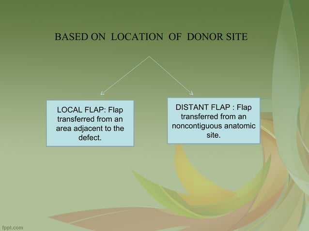 Local flaps in head & neack reconstruction | PPT | First Aid | Injuries