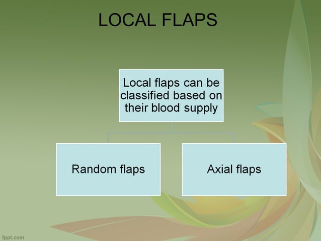 Local flaps in head & neack reconstruction | PPT | First Aid | Injuries