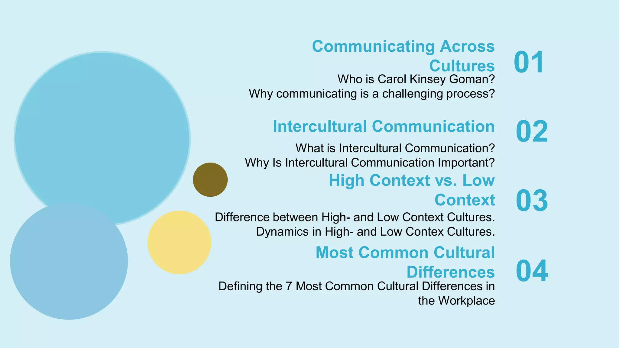 Local and Global Communication in Multicultural Setting | PPTX
