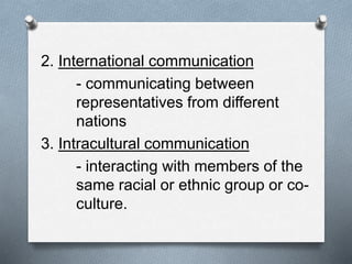 Local and Global Communication in Multicultural.pptx